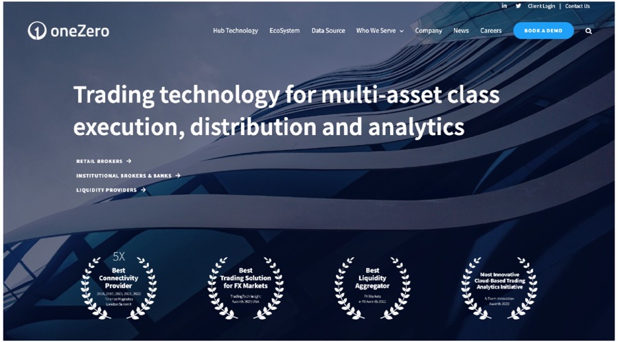 oneZero Global Trading Technology Provider Review 2023