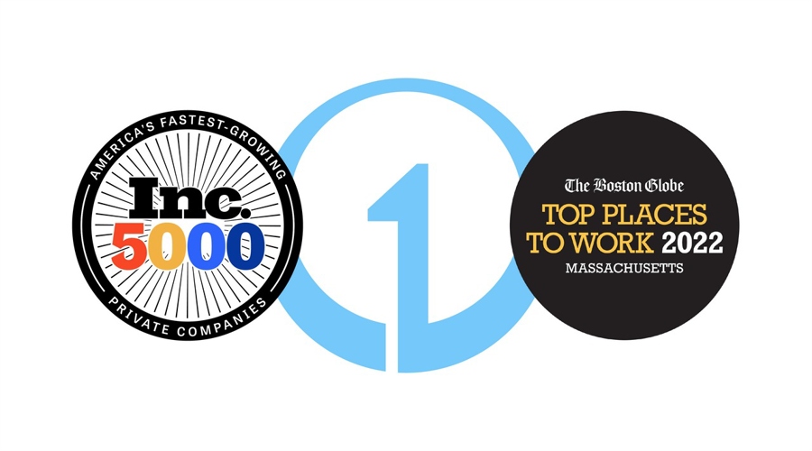 oneZero Global Trading Technology Provider Review